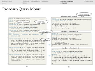 Presentation iswc | PDF
