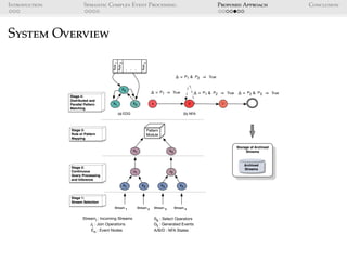 Presentation iswc | PDF
