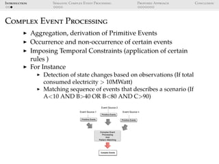 Presentation iswc | PPT