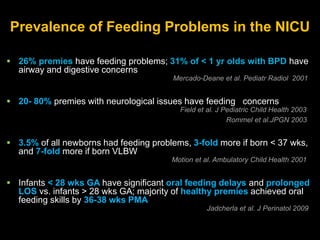 Feeding Difficulties: Controversies, Advances, and Practice ...