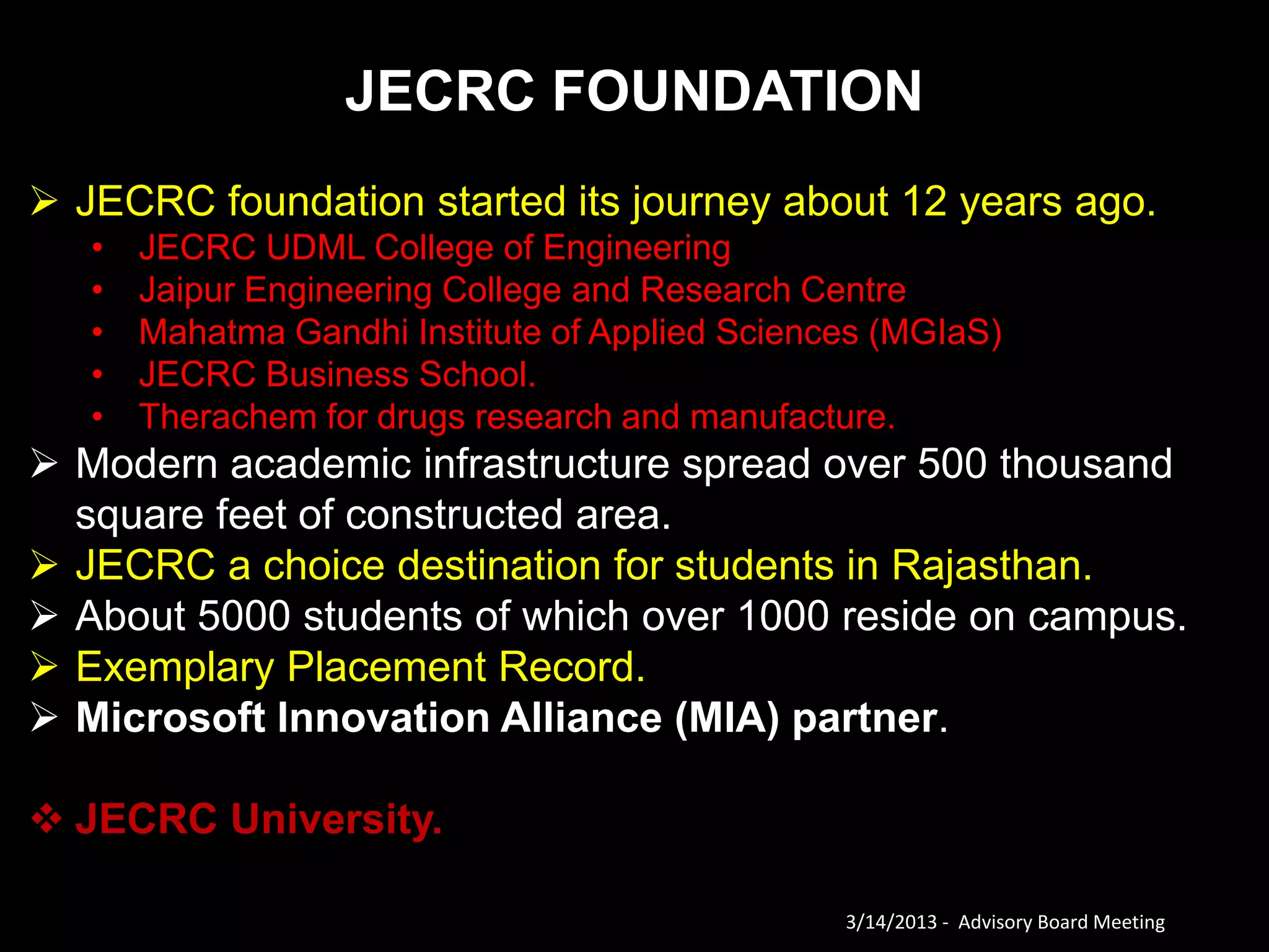 Presentation JECRC University | PPTX