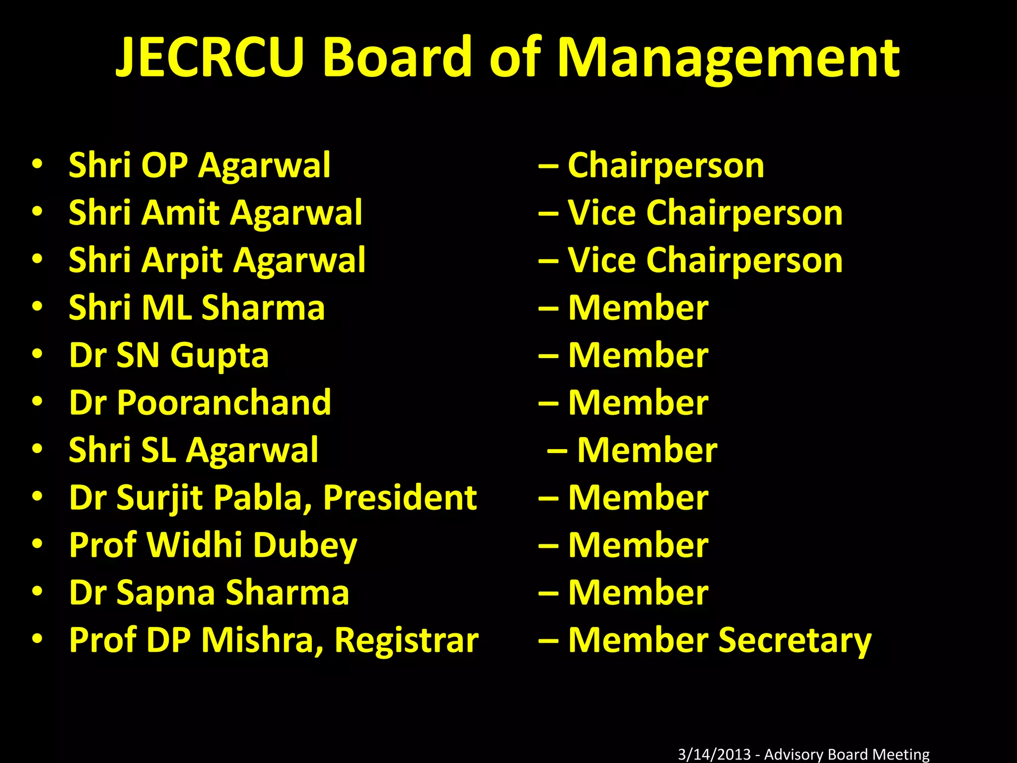 Presentation JECRC University | PPTX