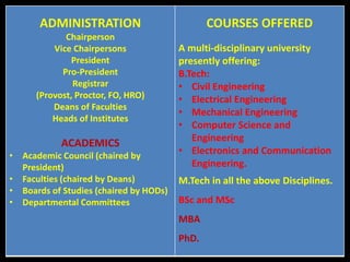 Presentation JECRC University | PPTX