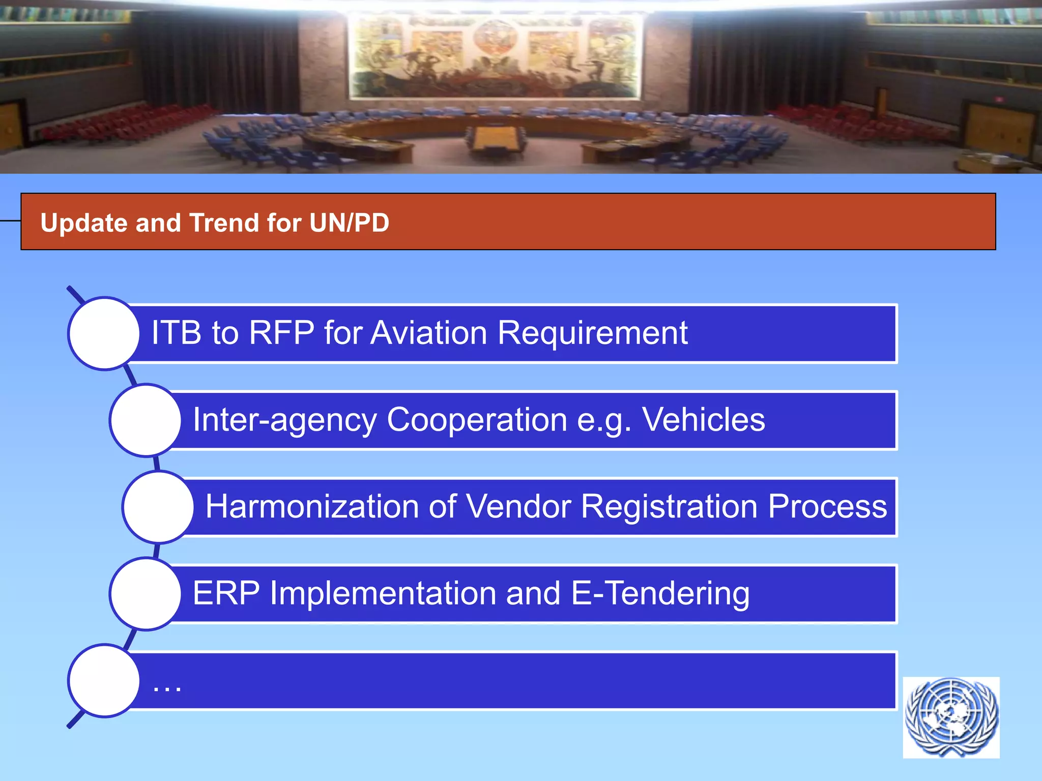UN Procurement - Jennifer Branche | PDF