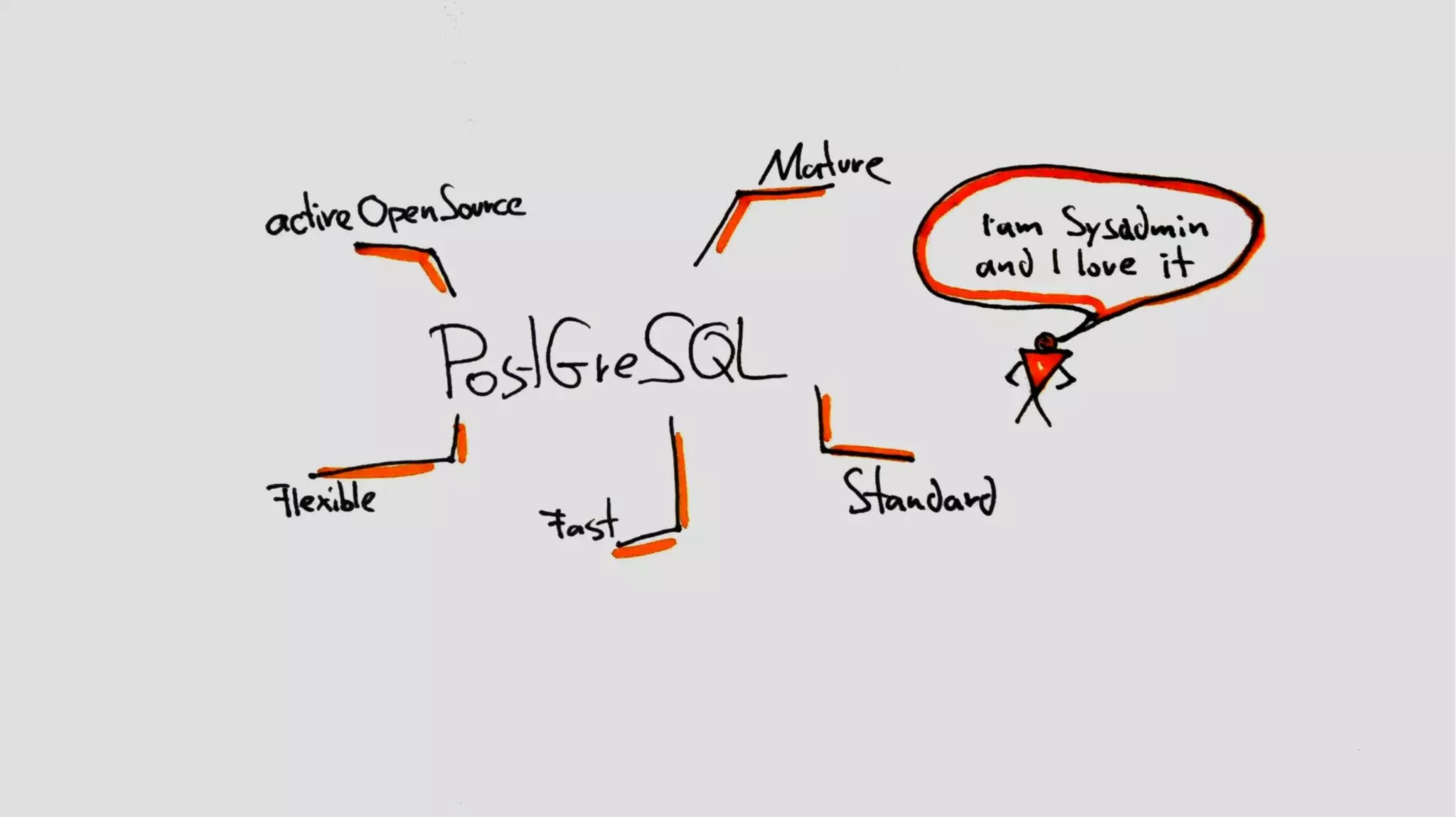 RelStorage - an alternative ZODB Backend | PDF | Databases | Computer Software and Applications