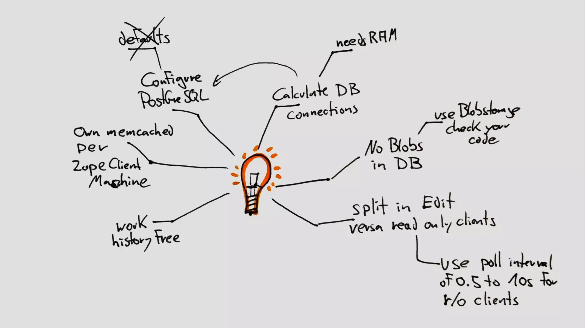 RelStorage - an alternative ZODB Backend | PDF | Databases | Computer Software and Applications