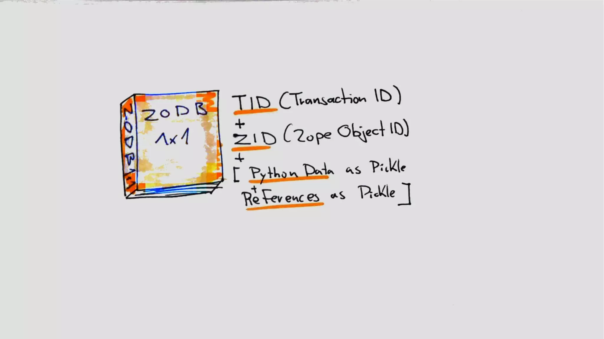 RelStorage - an alternative ZODB Backend | PDF | Databases | Computer Software and Applications