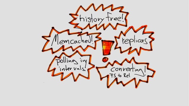 RelStorage - an alternative ZODB Backend | PDF | Databases | Computer Software and Applications