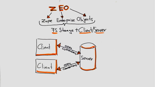 RelStorage - an alternative ZODB Backend | PDF | Databases | Computer ...