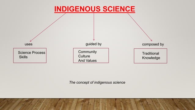 Presentation-jerwin.pptxPresentation-jerwin.pptx