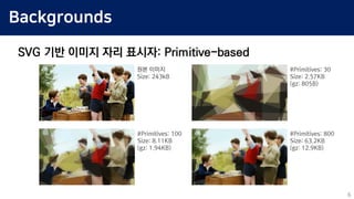[KCC 2018] 관심 영역 기반 이미지 자리 표시자 생성 (Saliency-based SVG Image Placeholder Generation) | PDF