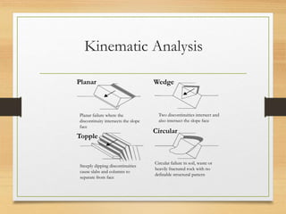 Day 2 Presentation: Kinematic Analysis | PPTX