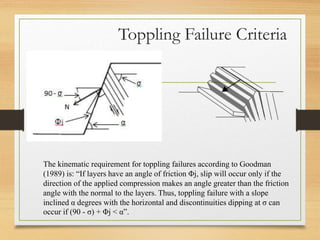 Day 2 Presentation: Kinematic Analysis | PPTX