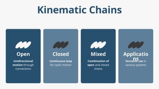 Presentation - Kinematic Chains and Cams (1).pptx