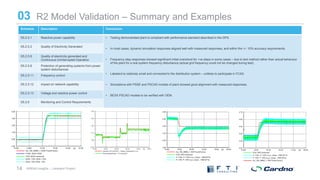 presentation-lakeland-solar-storage-project.pdf