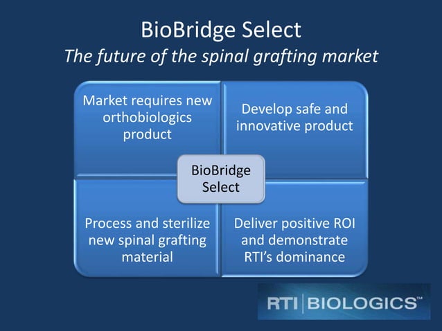 Presentation laniewski amber | PPTX | Surgery | Medical Health