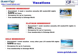 QNET Plan | PPT
