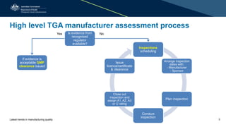 Latest trends in manufacturing quality | PPTX