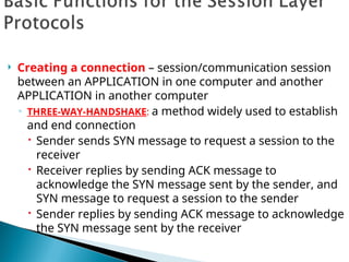 Presentation-Layer-Session-Layer-Application layer-ppt.ppt