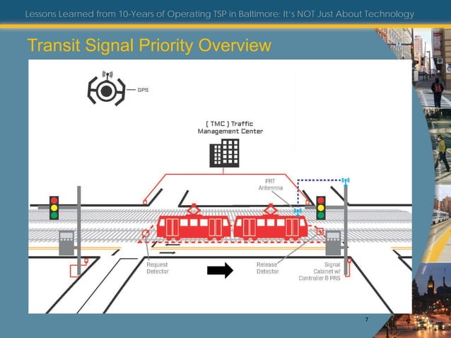 Transit Signal Priority In Baltimore Lessons Learned Its Not Just