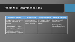 Gambling Harm Marketing - lets not reinvent the wheel | PPT