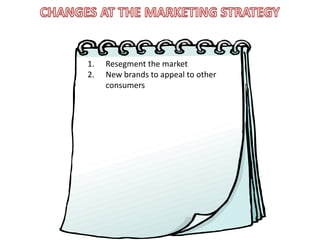 Change Management in Levi's | PPT