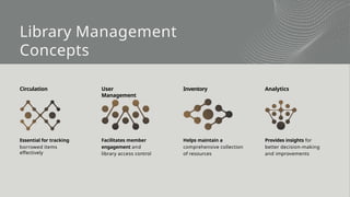 Presentation - Library System Project Overview.pptx