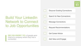 LinkedIn for Jobseekers | PPT