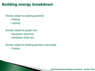 New Ways of Working: Linking Energy Consumption to People | PDF ...