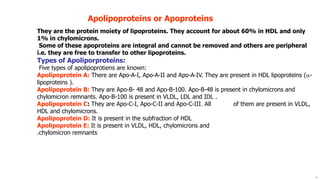 lipoprotein lipoprotein lipoprotein lipoprotein | PPTX
