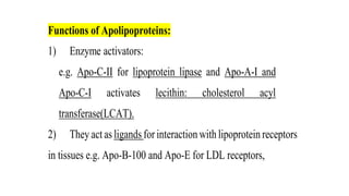 lipoprotein lipoprotein lipoprotein lipoprotein | PPTX