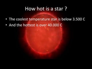 Presentation listening about stars | PPT