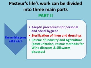 Presentation louis paster | PPT