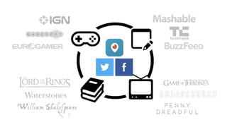 Michael Fassbender Macbeth Movie Social Media Campaign Concept | PPT