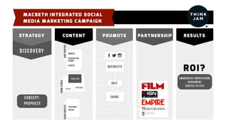 Michael Fassbender Macbeth Movie Social Media Campaign Concept | PPT