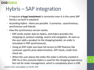 B2B Magento vs. Hybris | PDF