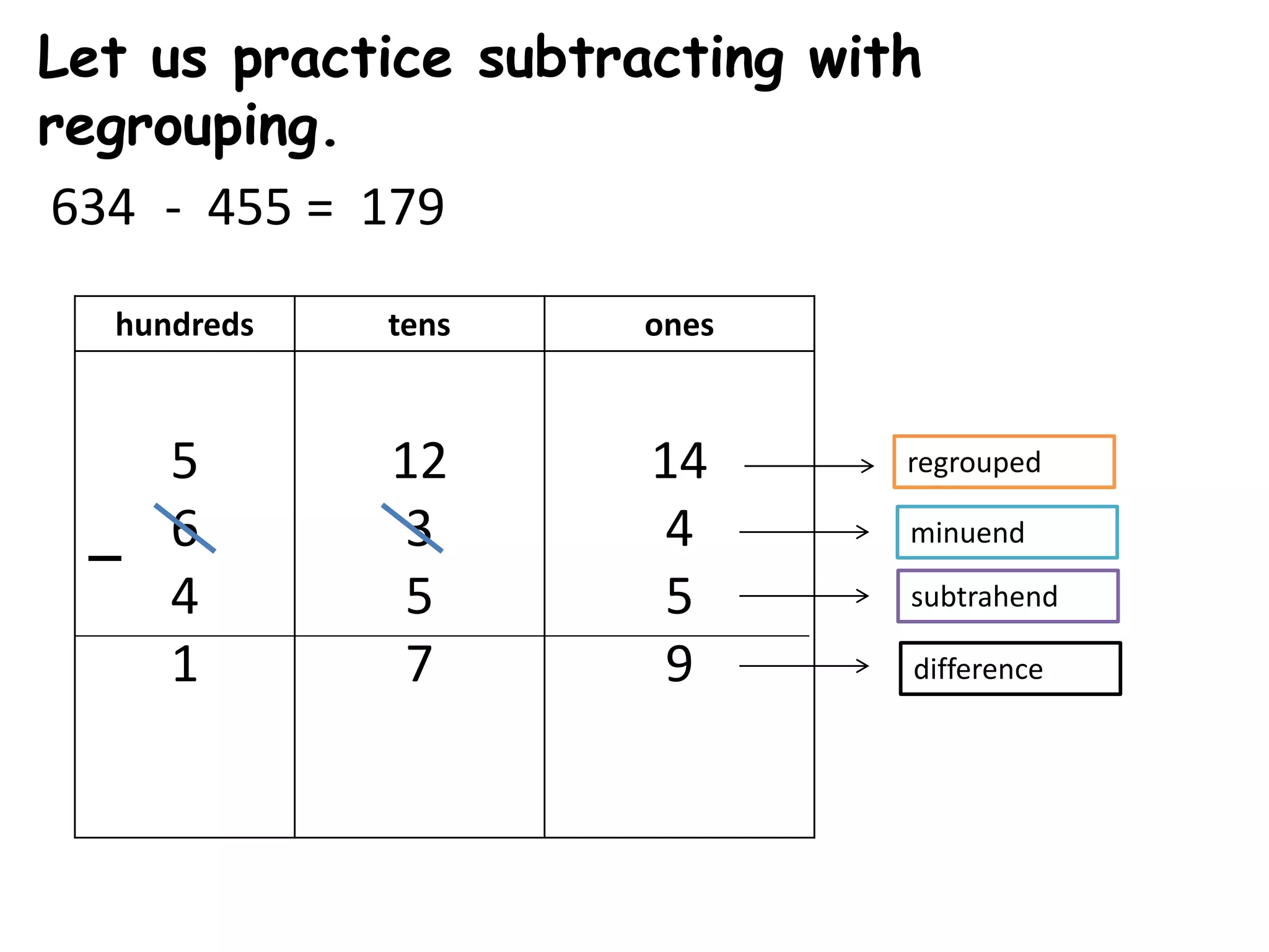 Presentation-MATH-02-26-21.pptx