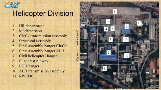 Hindustan Aeronautics Limited, Helicopter Division, Training ...
