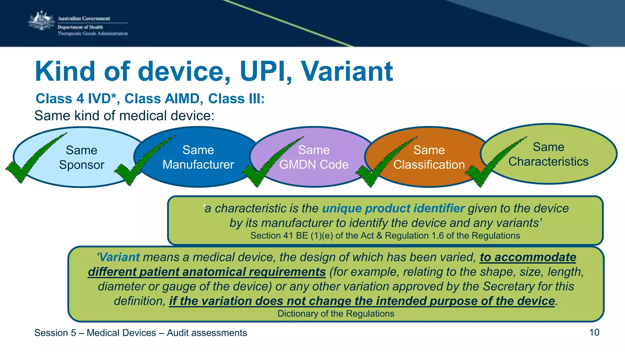 TGA presentation: medical devices audit assessments | PPTX