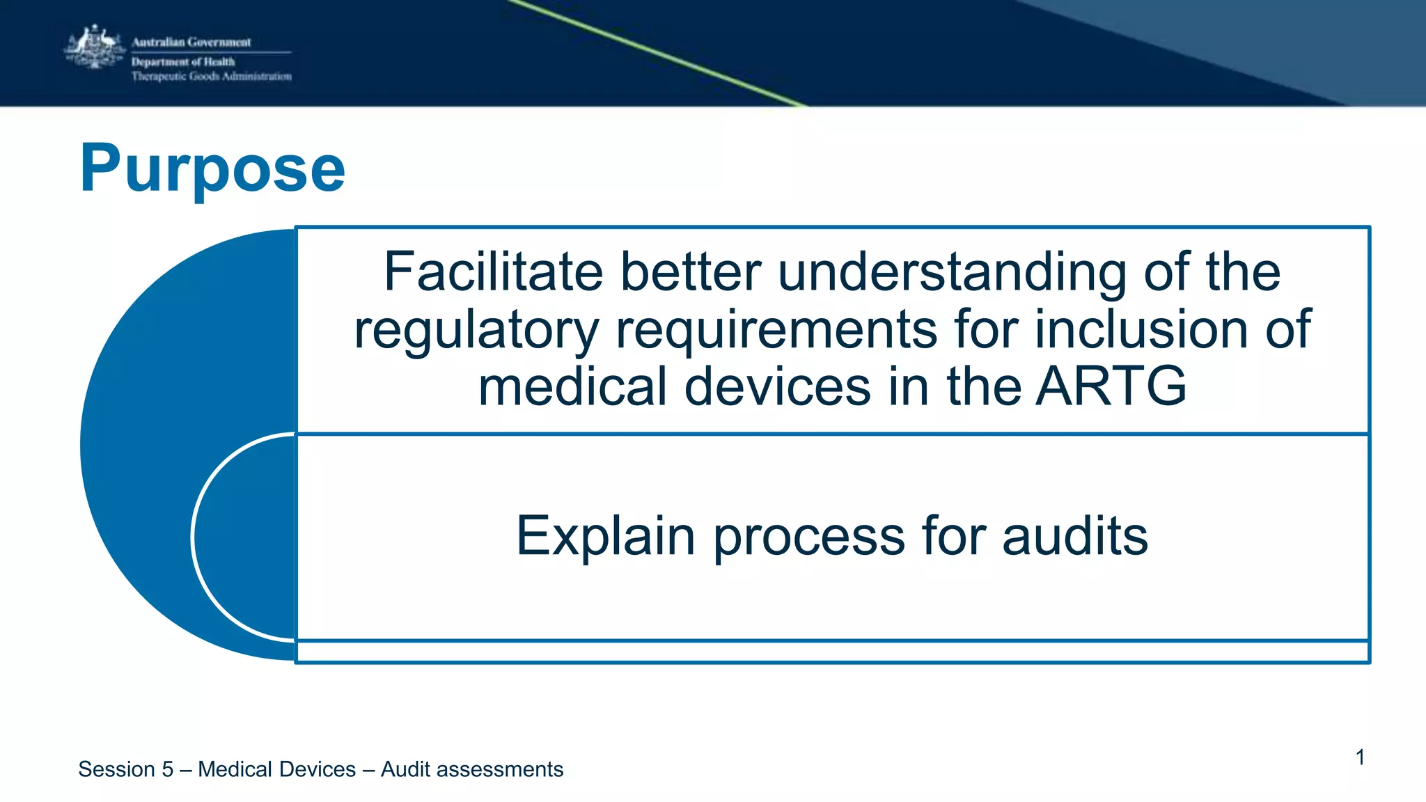 TGA presentation: medical devices audit assessments | PPTX