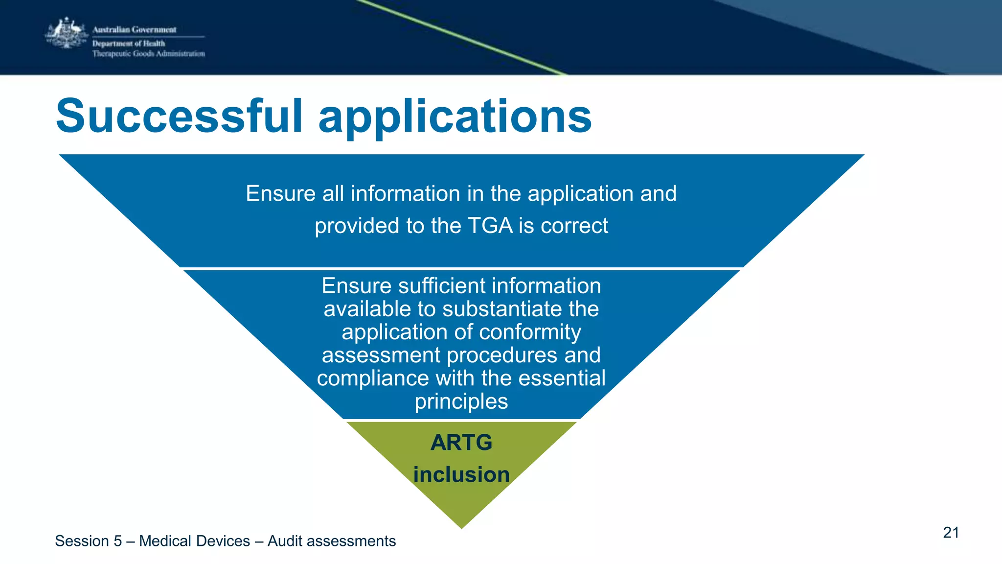 TGA presentation: medical devices audit assessments | PPTX