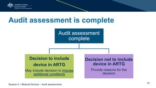 TGA presentation: medical devices audit assessments | PPTX