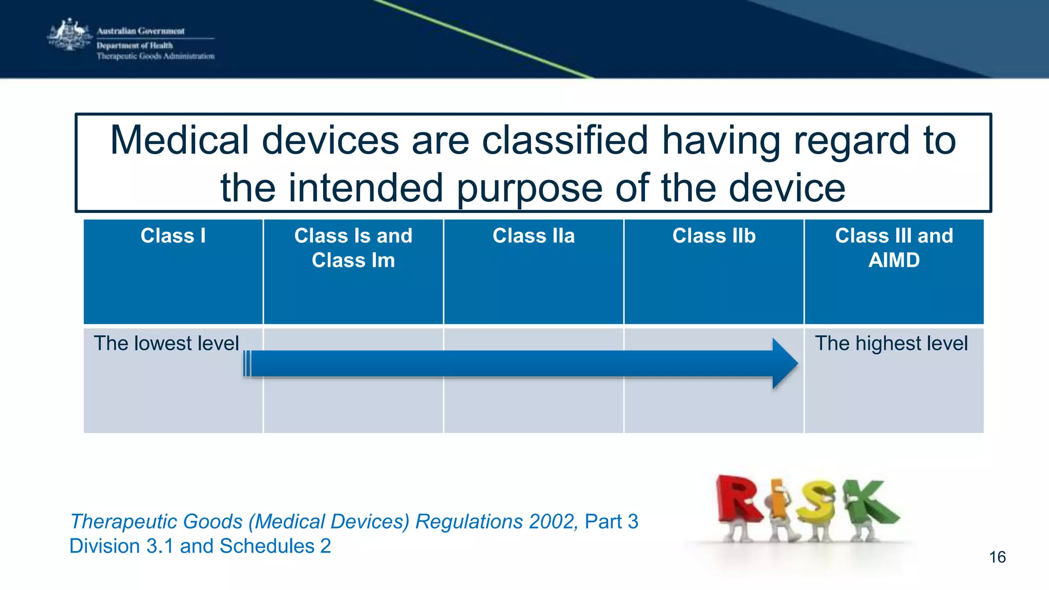 TGA Presentation: Medical Devices - Manufacturer Evidence and ...