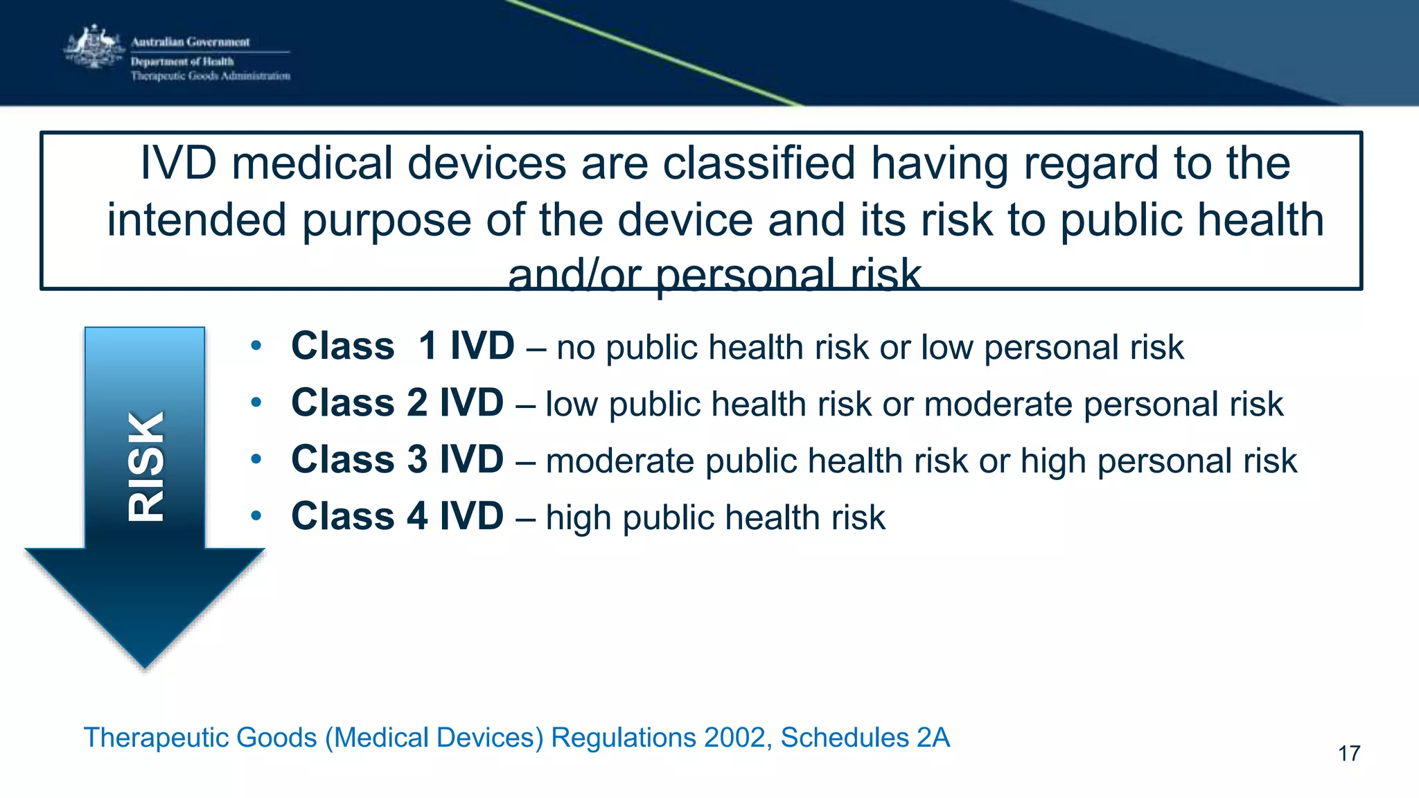 TGA Presentation: Medical Devices - Manufacturer Evidence and ...