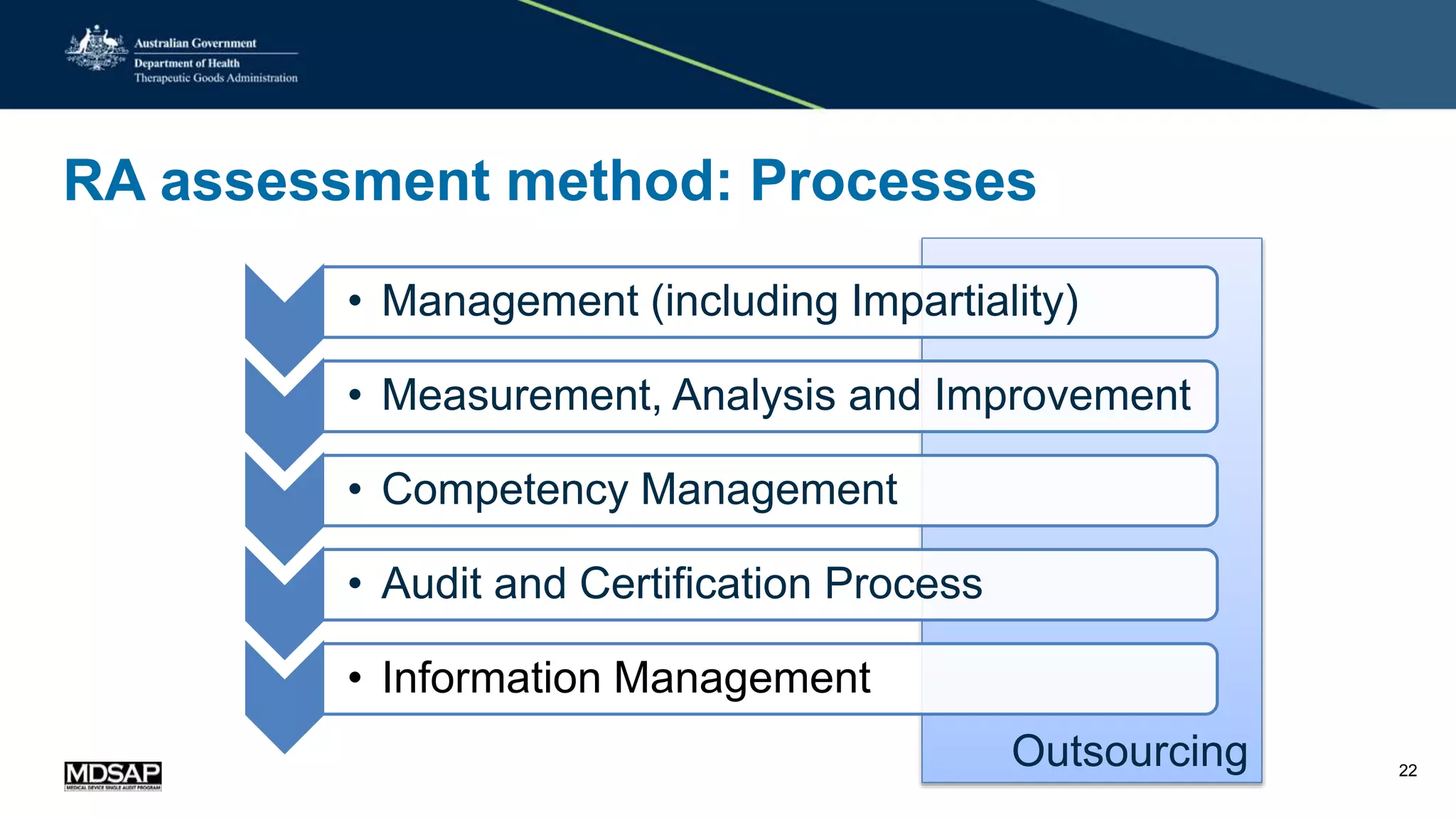 Presentation: Medical Devices Single Audit Program (MDSAP) Pilot ...