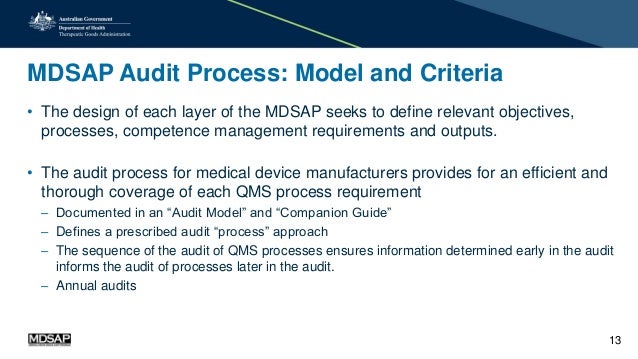 Presentation: Medical Devices Single Audit Program (MDSAP) Pilot Prog…