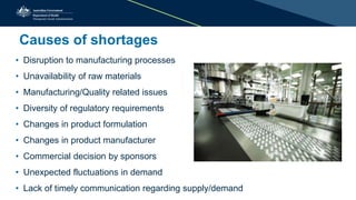 Presentation: Medicines shortages - Changes to the communication and ...