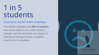 Presentation on the topic Mental Health.pptx