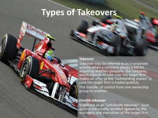 Mergers & Acquisitions by Waqas Ali Tunio | PPT