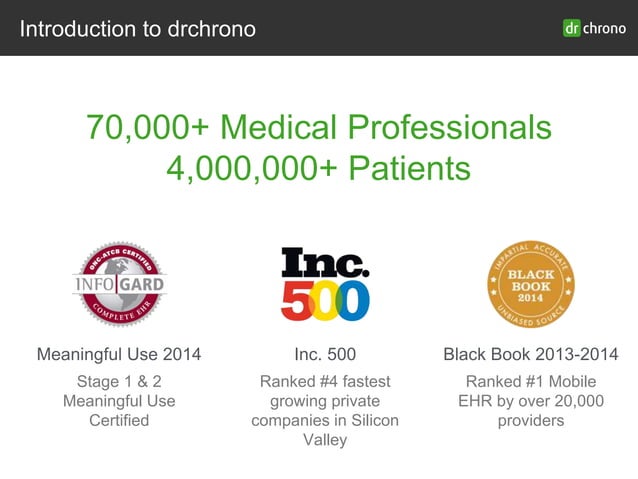 Tech Toolbox The Future of Tech in Healthcare - MGMA 2015 | PPT